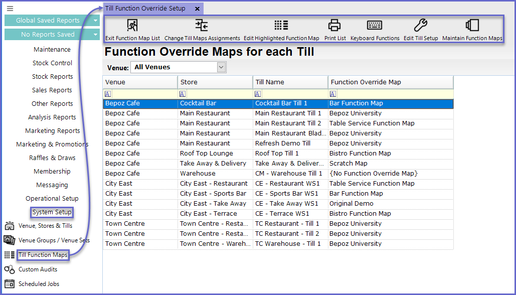 📄Introduction to Till Function Maps